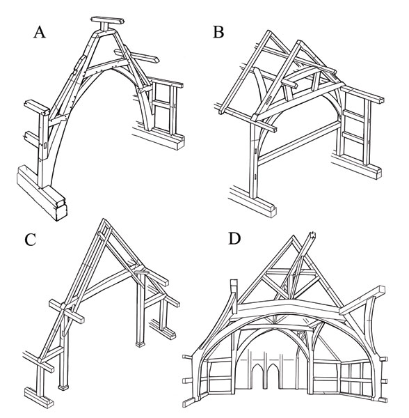 Peasant houses in Midland England - Current Archaeology